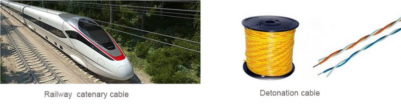 Copper Clad Steel Wire – Jiangsu Greenshine Supcon Tech Co.,Ltd.